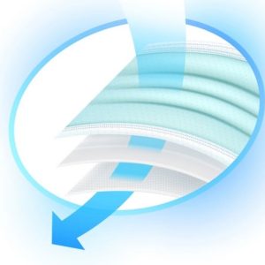 Saferx Medical Supplies Private Limited – Better Health, Longer Life